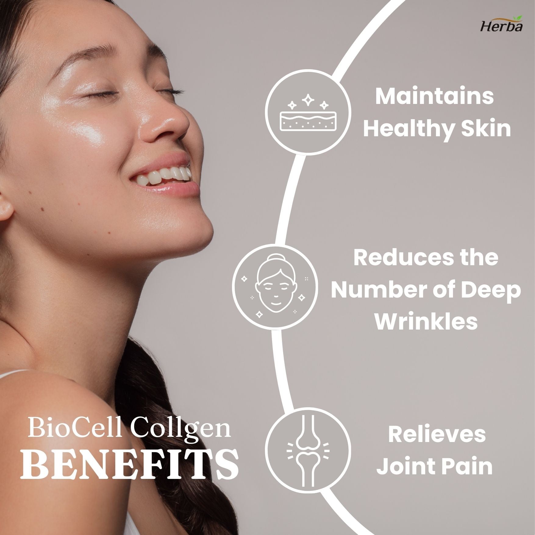 BioCell Collagen, 120 Vegetable Capsules – Herba